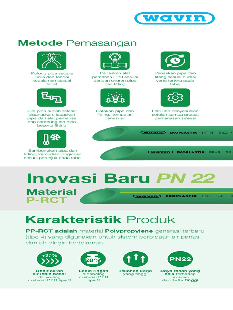 Pemasangan PPR | PDF