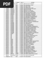 KDMC College List | PDF