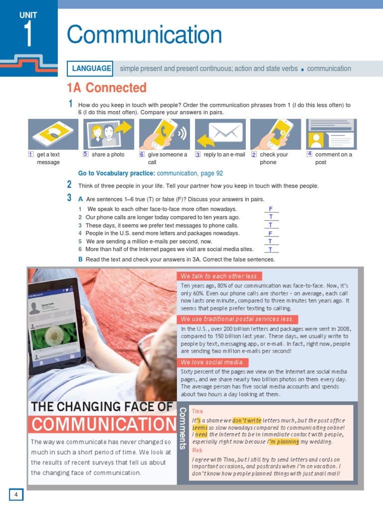 Learning Guide 2 Intermediates 3 | PDF | Question | Social Media