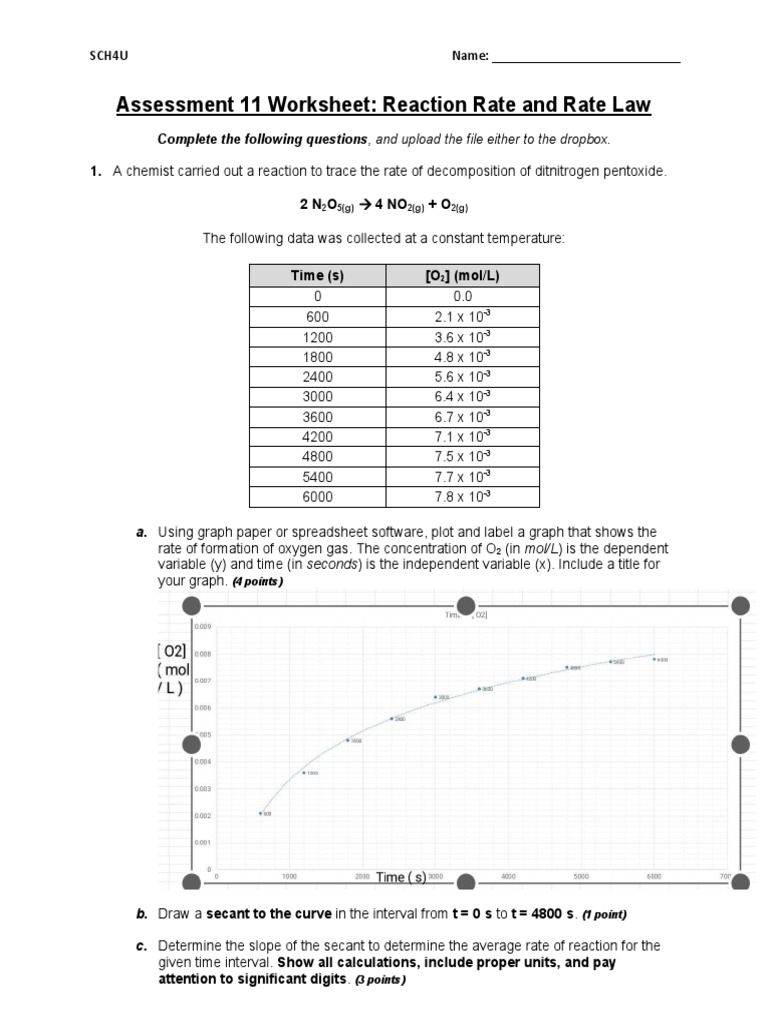 Assessment 11 Worksheet | PDF | Reaction Rate | Chemistry