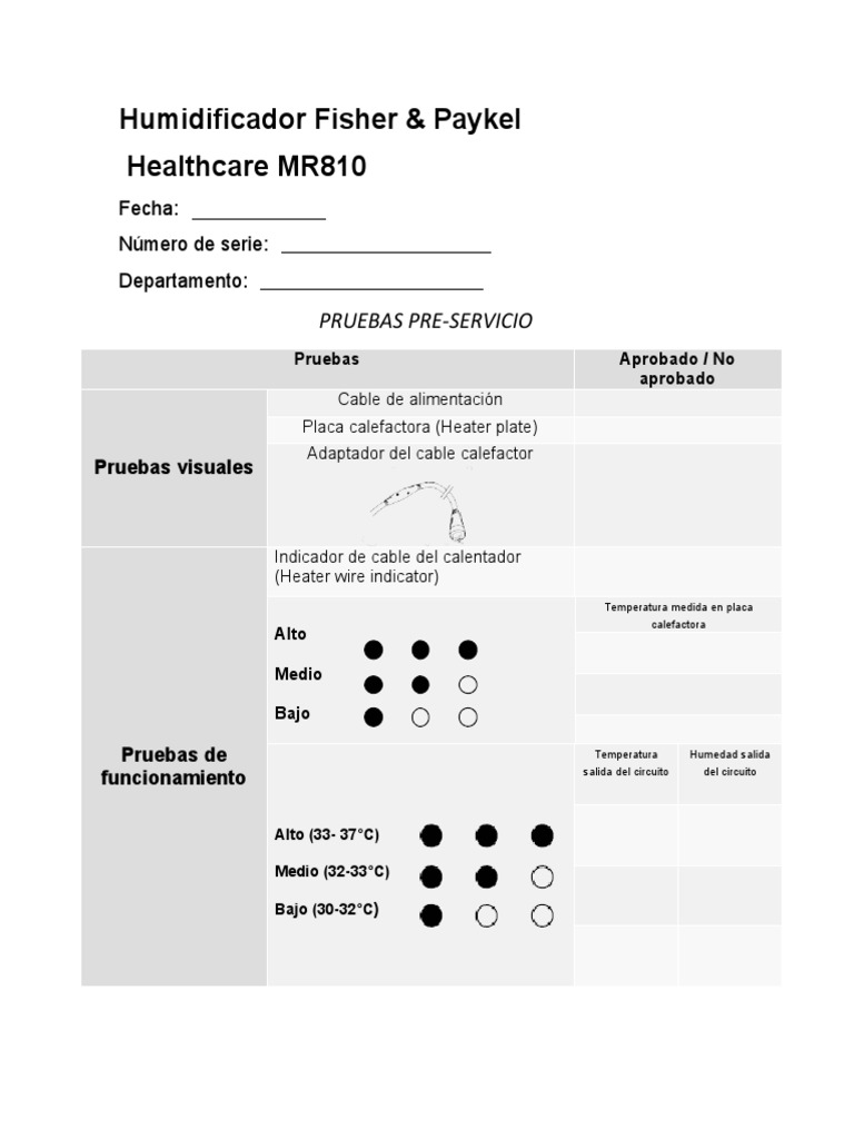 Pruebas del Humidificador MR810 | PDF | Resistor | Electrodoméstico