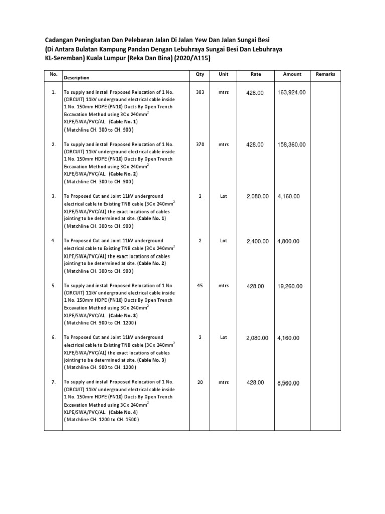 Pudu Roundabout TNB | PDF | Trench | Civil Engineering