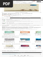 The Summer I Turned Pretty PDF | PDF