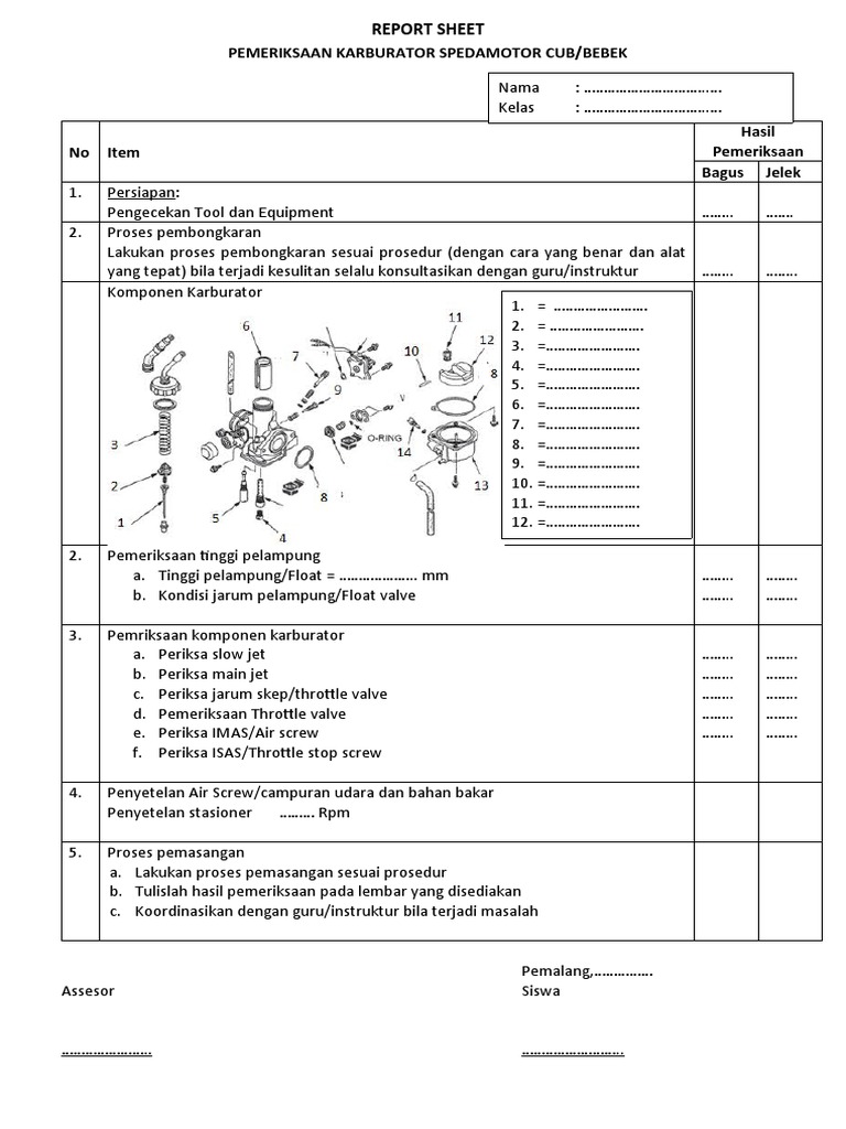 REPORT SHEET Karburator CUB | PDF