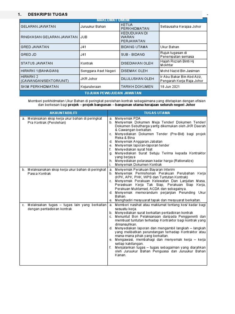 Deskripsi Tugas Juruukur Bahan 1 | PDF