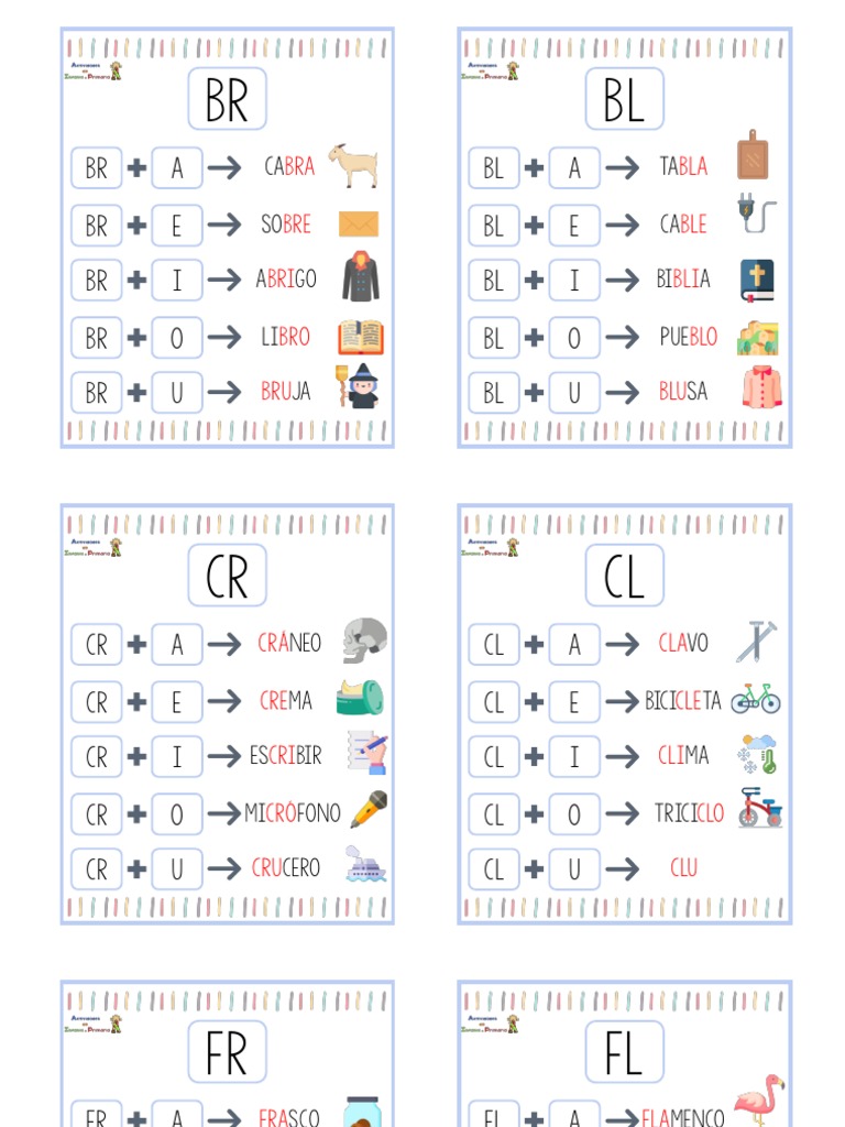 Silabario Trabadas | PDF