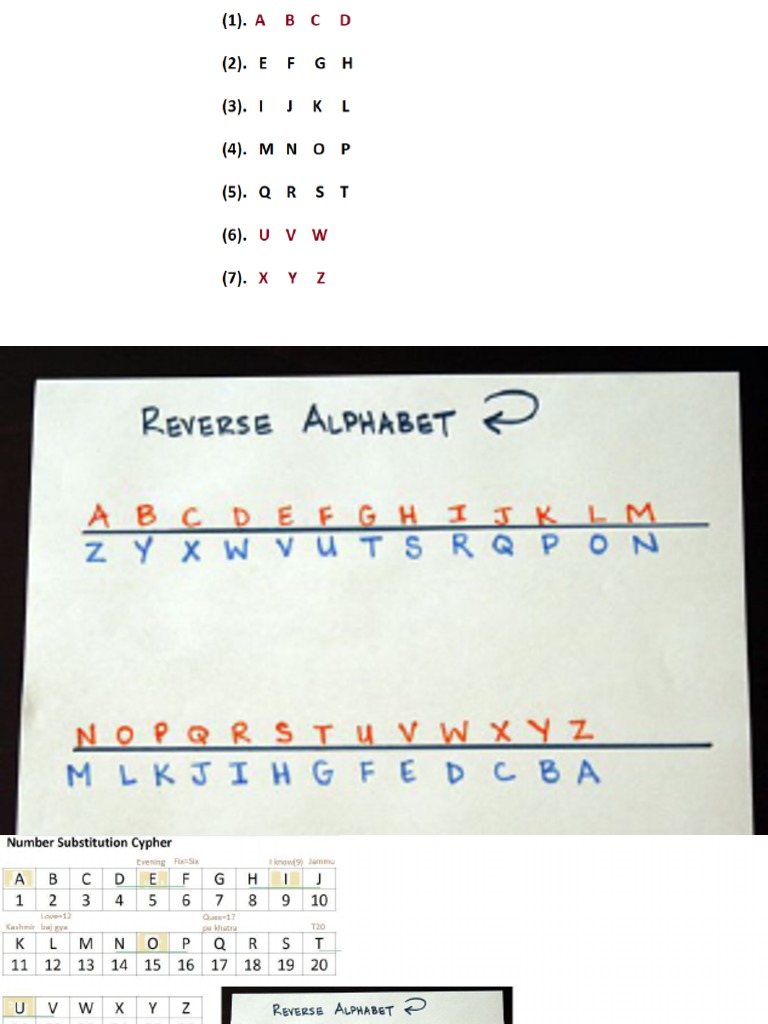 Alphabet Numbering | PDF