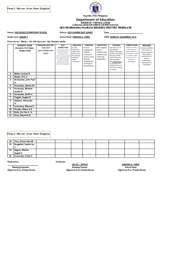 Scoring Template (English) | PDF | Cognition | Learning