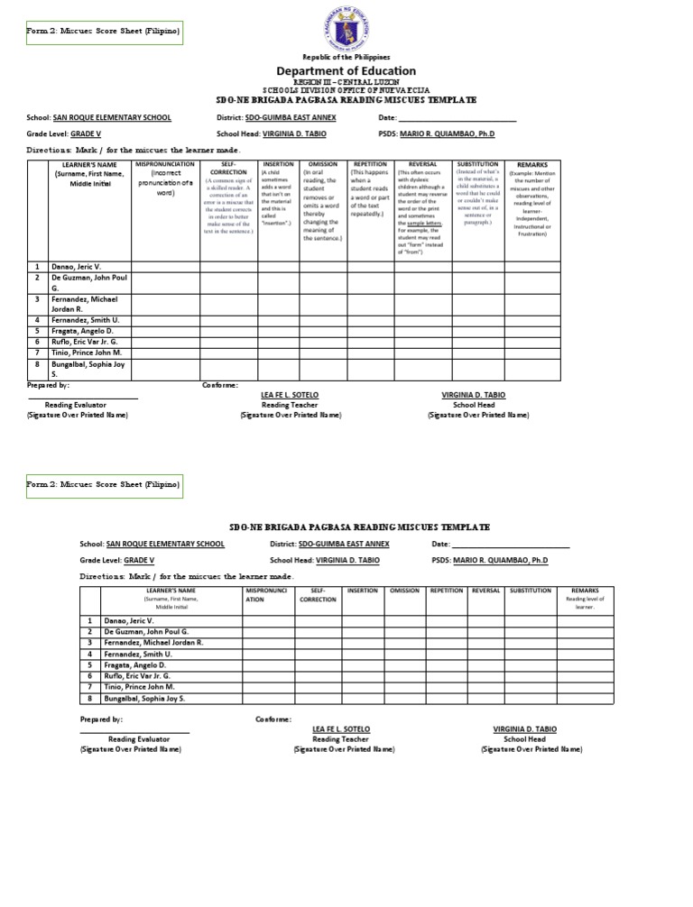 Filipino Miscues Scoring Sheet | PDF | Learning Methods | Cognitive Science