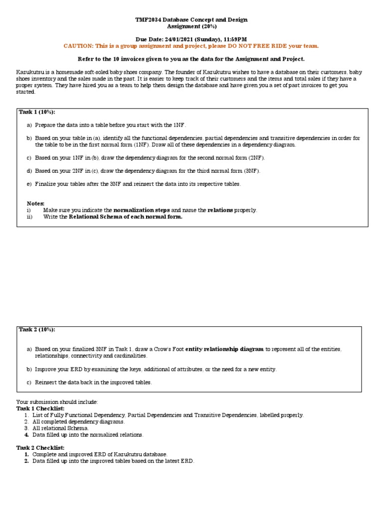 Designing a Database for Kazukutsu Baby Shoes Company: Normalization, Entity Relationship ...