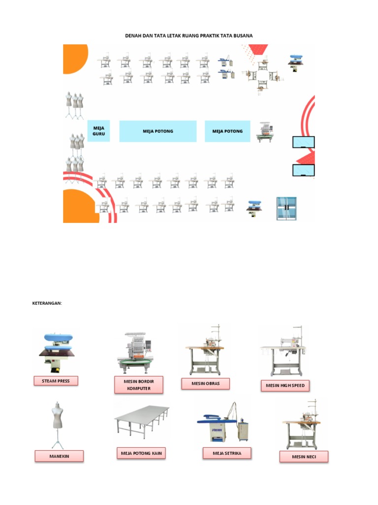 Denah Dan Tata Letak Ruang Praktik Tata Busana | PDF