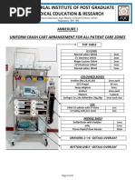 Crash Cart Checklist | PDF | Medical Equipment | Medicine