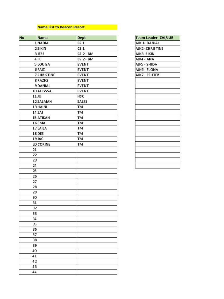 Dinner Rundown 2023 | PDF | Softlines (Retail) | Clothing