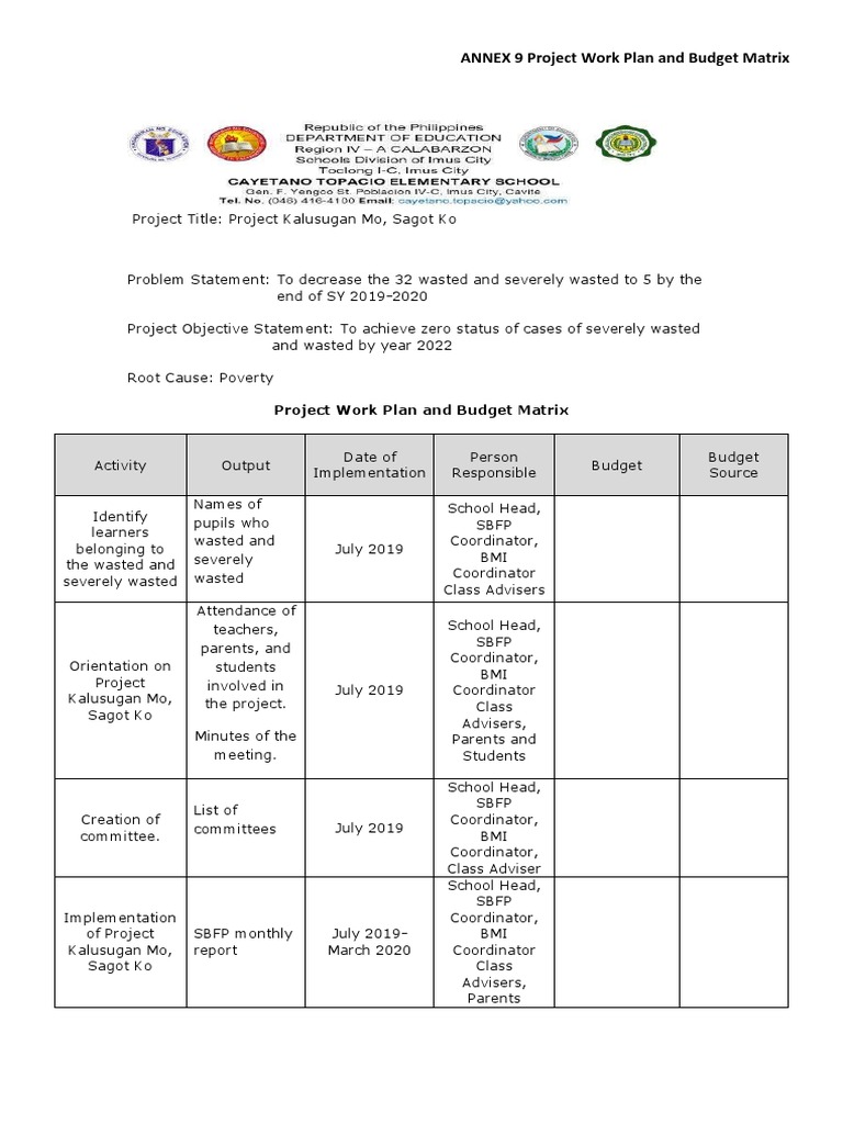 SIP Annex 9 Kalusugan Mo Sagot Ko | PDF | Learning | Cognition