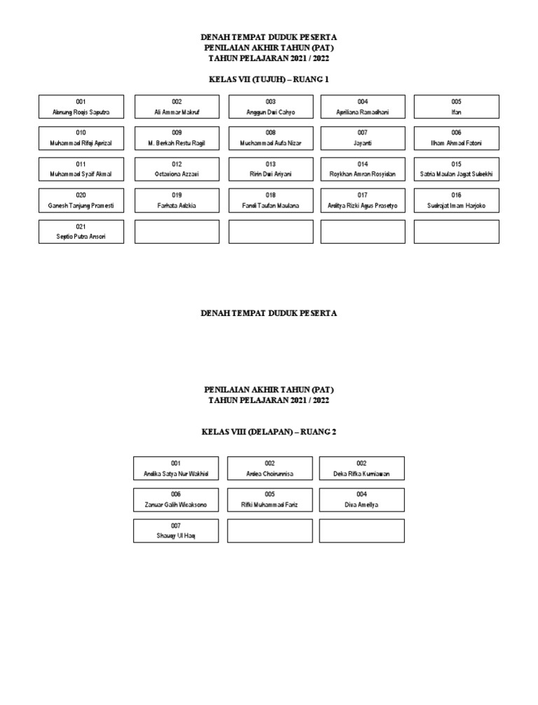 Denah Tempat Duduk Peserta PAT Kelas VII dan VIII | PDF
