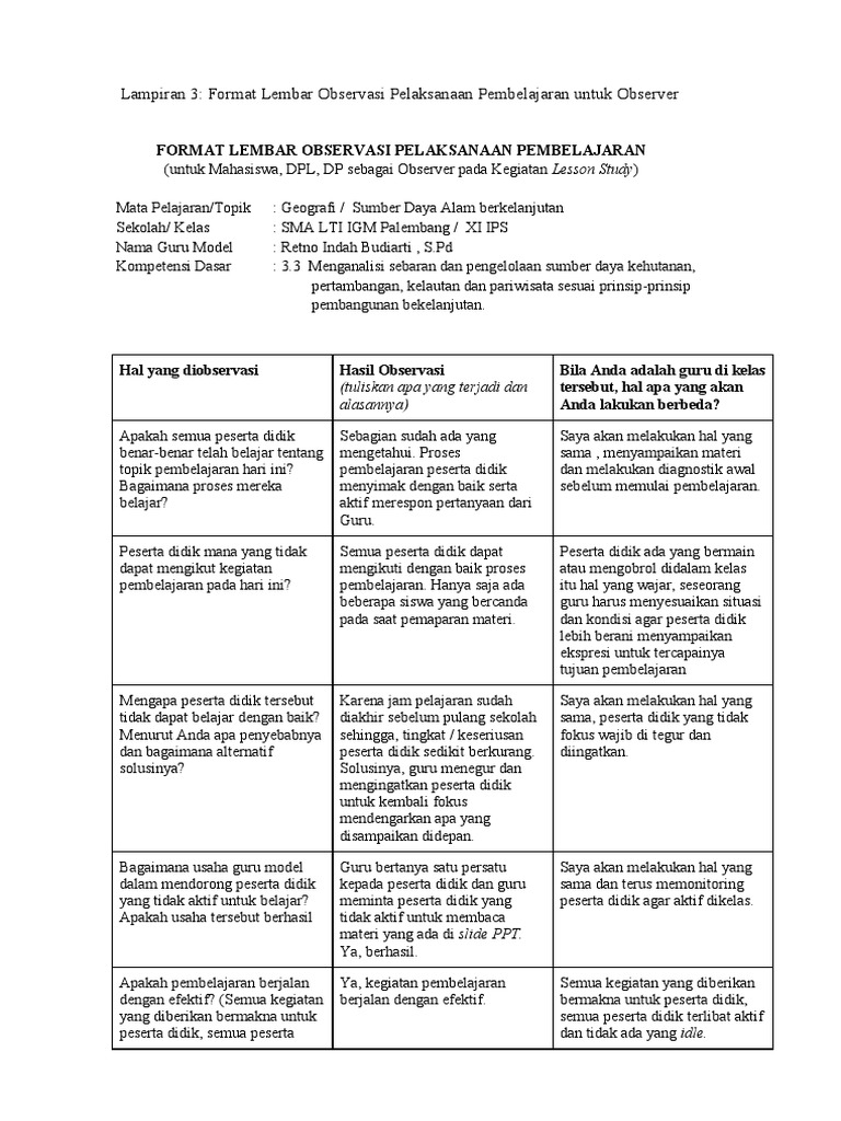 Lampiran 3 - Format Lembar Observasi Pelaksanaan Pembelajaran Untuk Observer | PDF