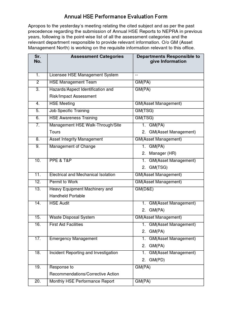 Annual HSE Performance Evaluation Form | PDF | Workplace | Business