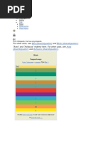 Raz Complete Booklist | PDF | Nature