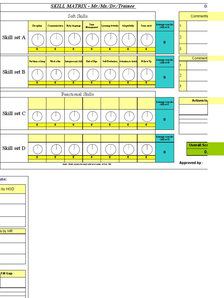 Skill Matrix | PDF | Skill | Behavioural Sciences
