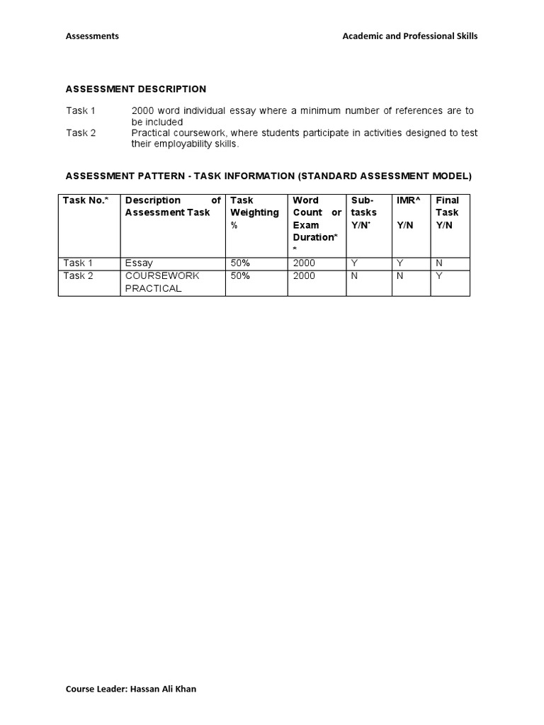 APS Assessments | PDF