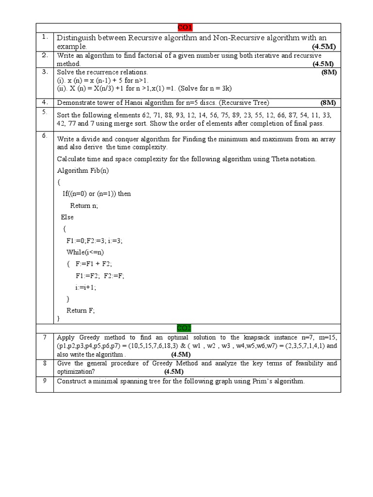 Daa Sample Questions of Co-1 and Co-2 | PDF | Applied Mathematics ...