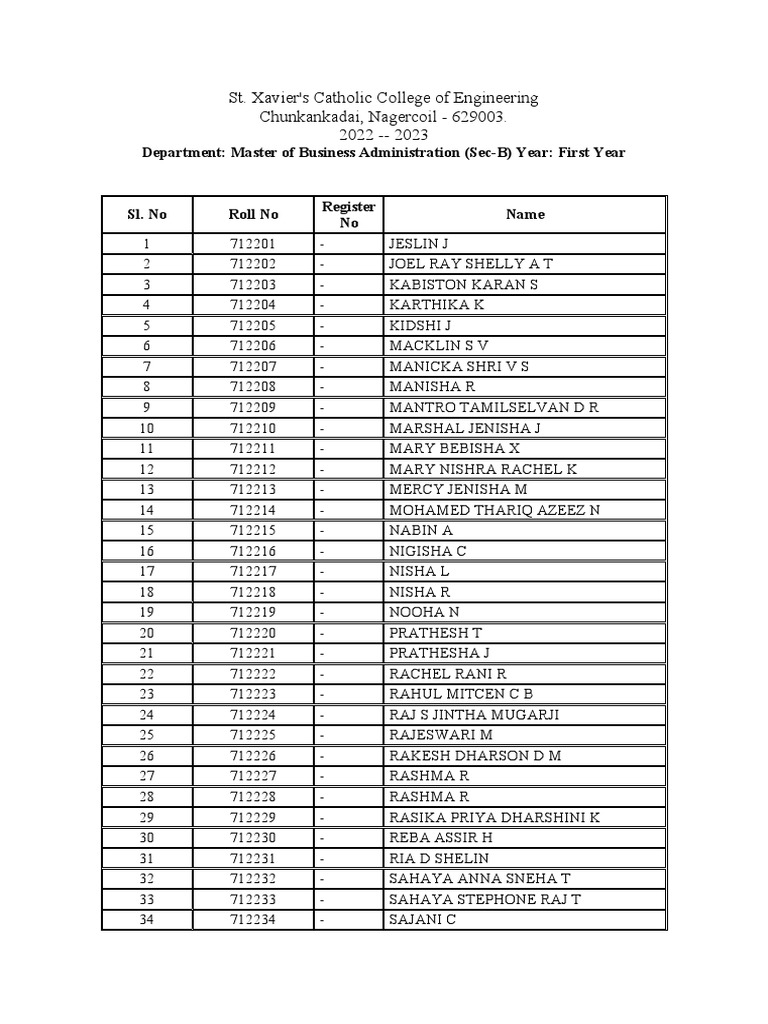 Section B Name List | PDF