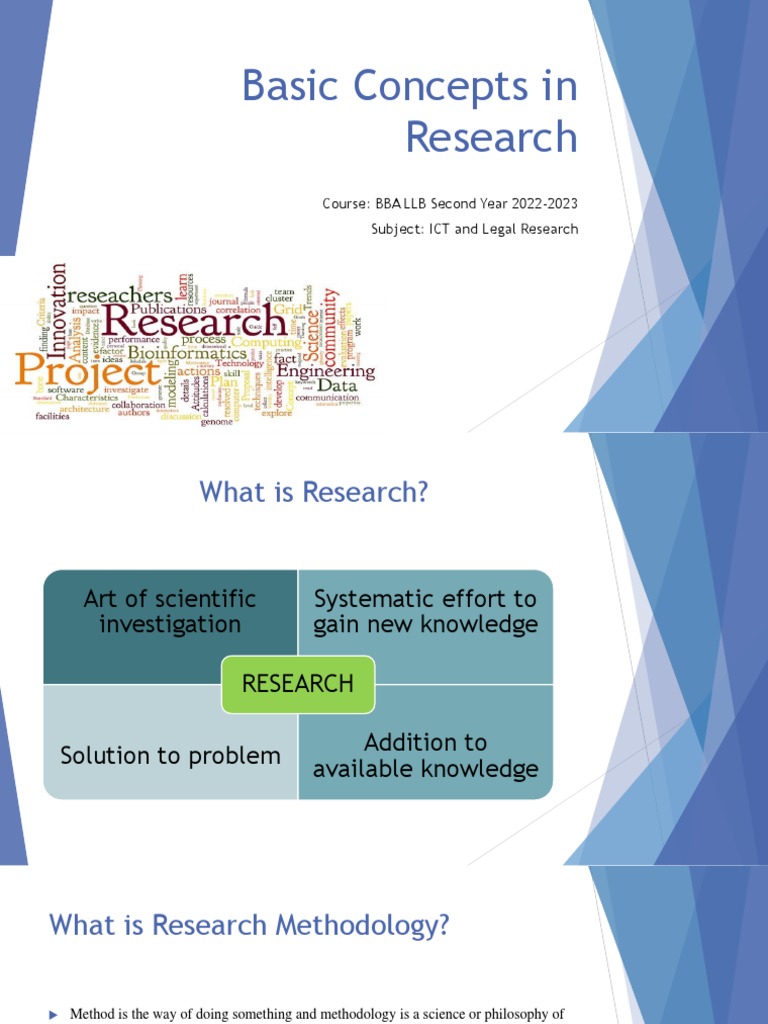 Basics of Research | PDF | Methodology | Deductive Reasoning
