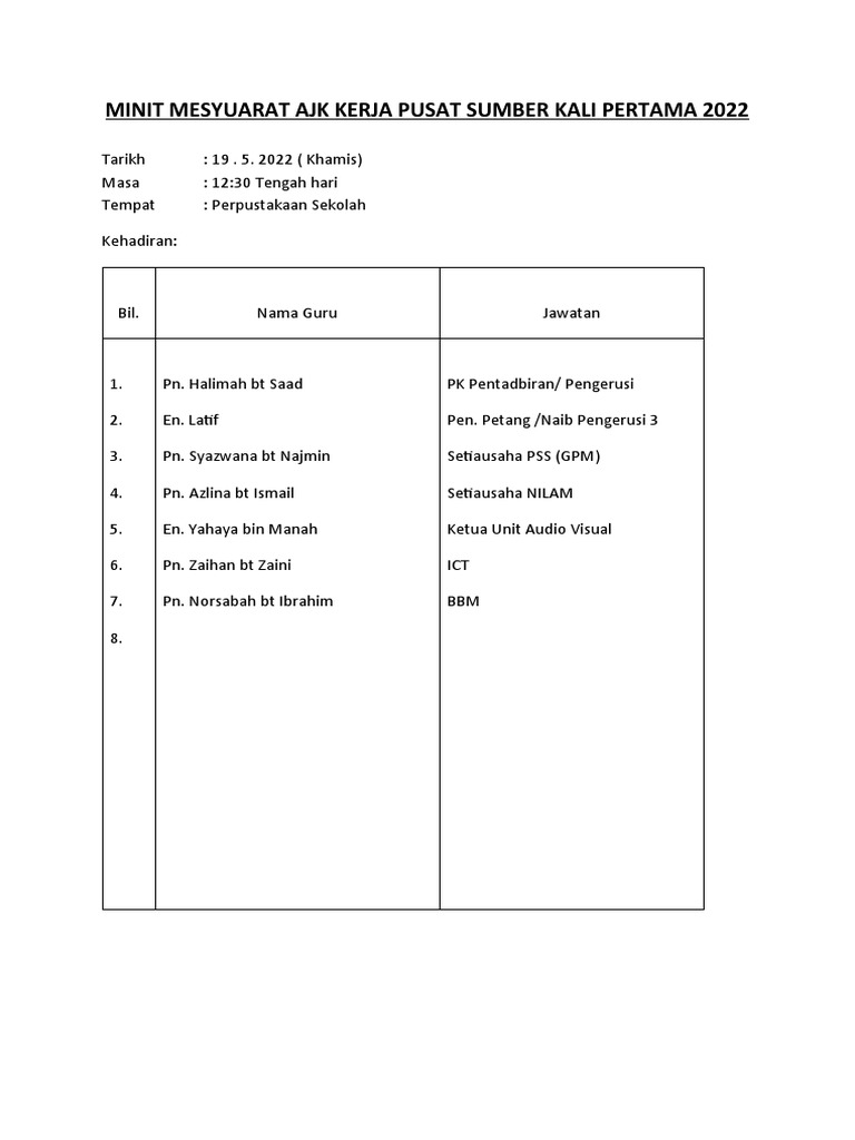 Minit Mesyuarat Ajk Kerja Pusat Sumber Kali Pertama 2022 | PDF