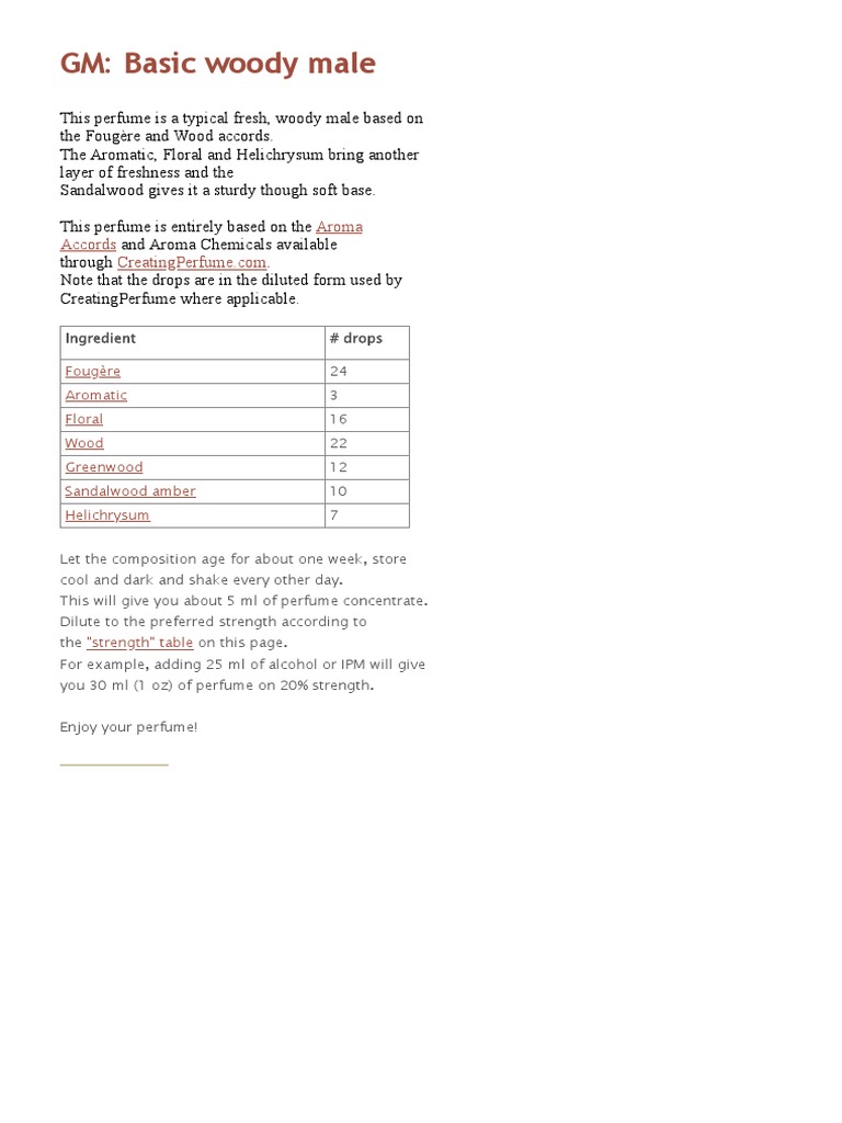 GM - Basic Woody Male - The Big Secret - Perfume Formulas, Accords and ...