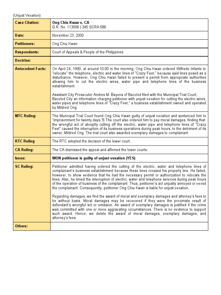 Ong Chiu Kwan v. CA - 345 SCRA 586 (Digest) | PDF | Damages | Crimes