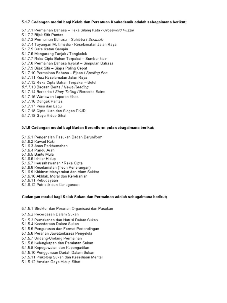 Tajuk Modul Kokurikulum 2021 | PDF