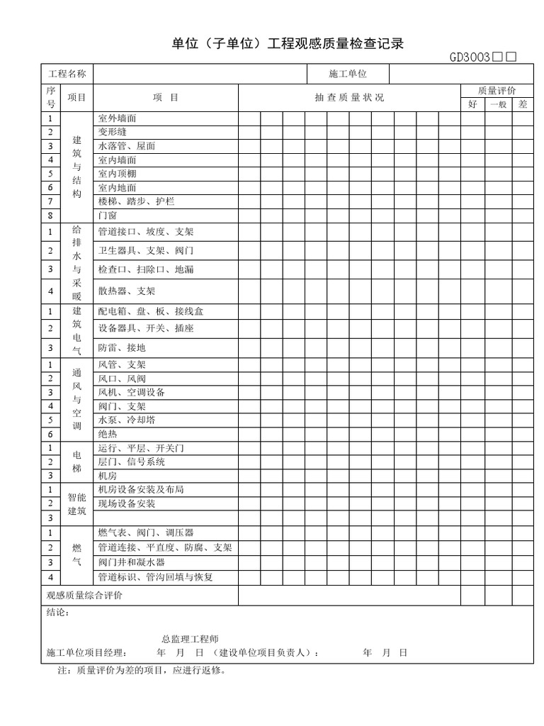 GD3003 单位（子单位）工程观感质量检查记录 | PDF
