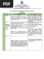 MAPEH Action Plan | PDF | Project Based Learning | Behavior Modification