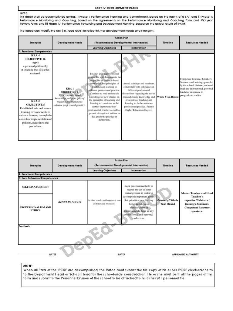 Development Plan2022 | PDF | Learning | Teachers