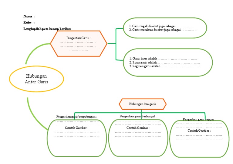 Pengertian dan Jenis-Jenis Garis dalam Geometri | PDF