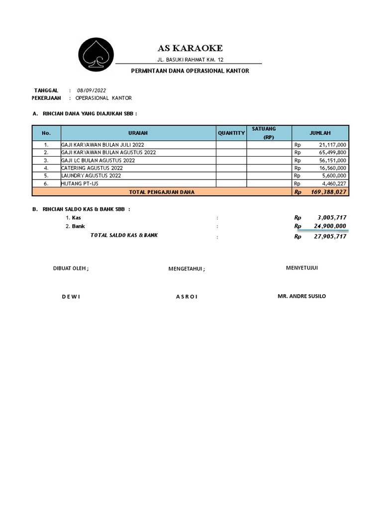 Form Pengajuan Dana | PDF