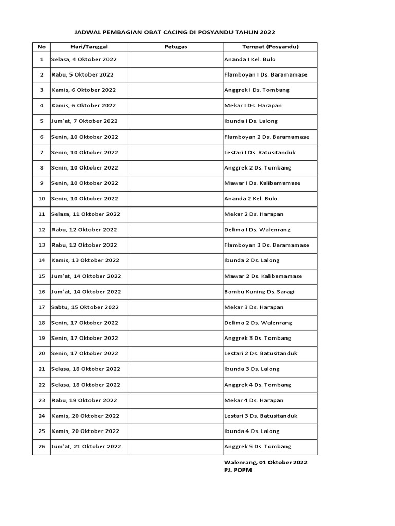 Jadwal Poc Posyandu Okt '22 | PDF