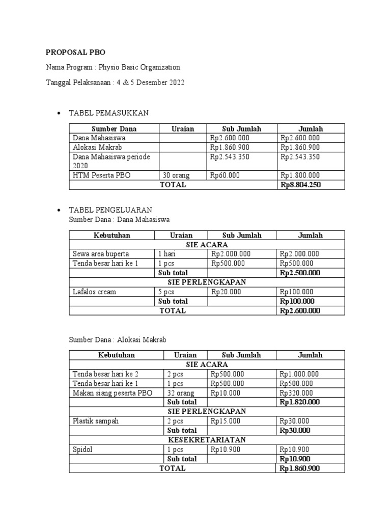 Angdan Propo Pbo Fiks | PDF