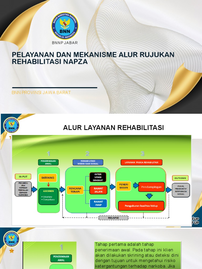 Pelayanan & Alur Rujukan BNNP Jabar | PDF | Pengembangan Diri