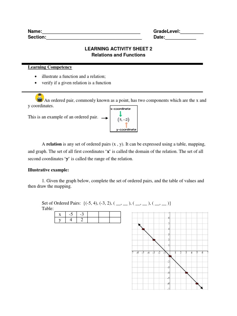 Math 8 Q2M2 | PDF | Function (Mathematics) | Mathematical Logic
