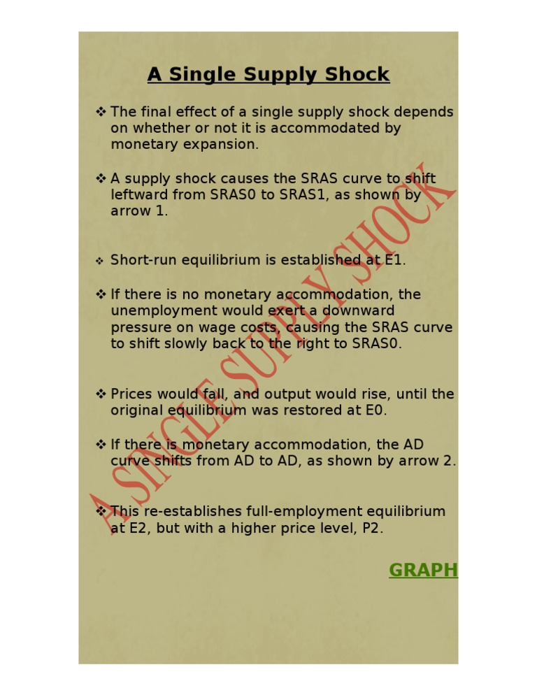 Impact of Supply Shocks on Equilibrium | PDF
