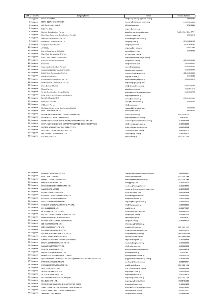 SG Contractor Database | PDF | Engineering