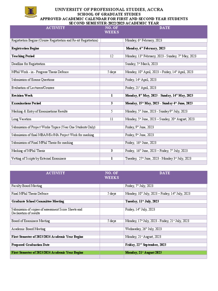 SOGS - 2nd Semester Academic Calendar - 2022-2023 | PDF | Academic Term ...