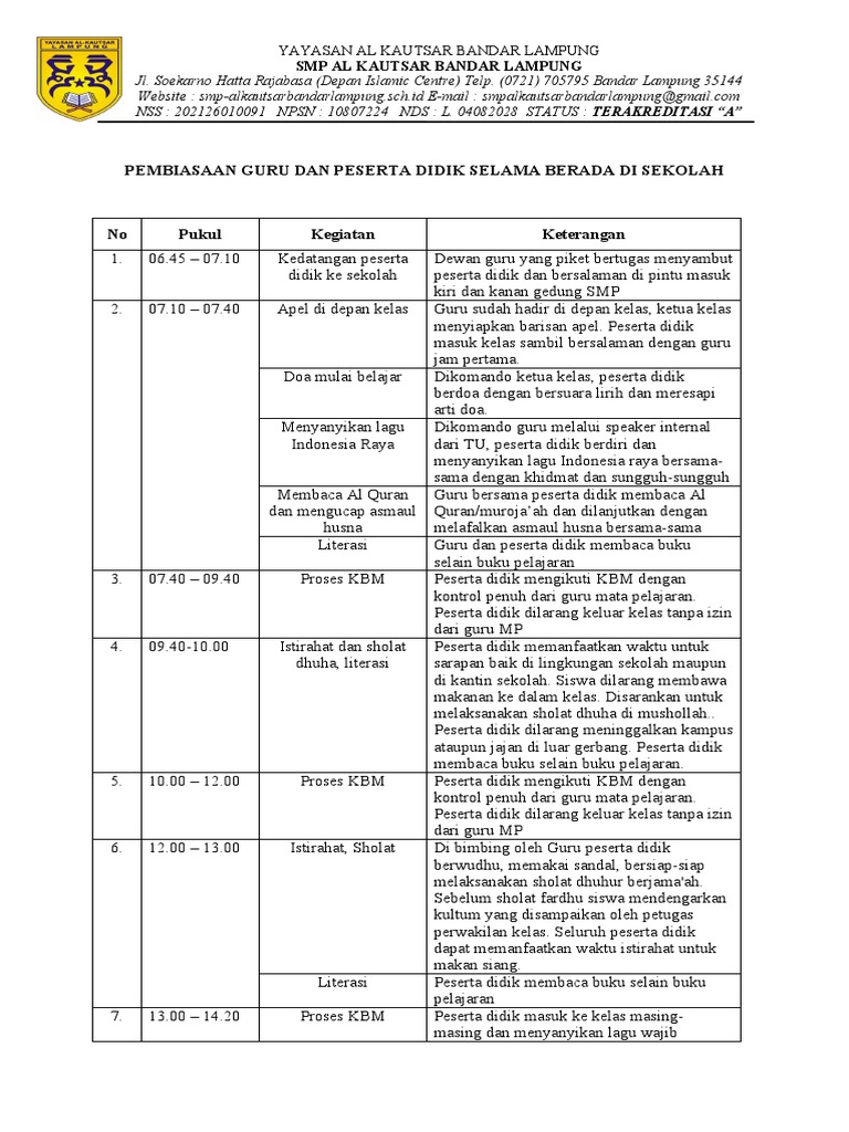 Pembiasaan Guru Dan Peserta Didik Selama Berada Di Sekolah | PDF