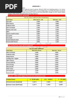 DSA Payout Structure 2024-2025 | PDF | Institutional Investors | Banks