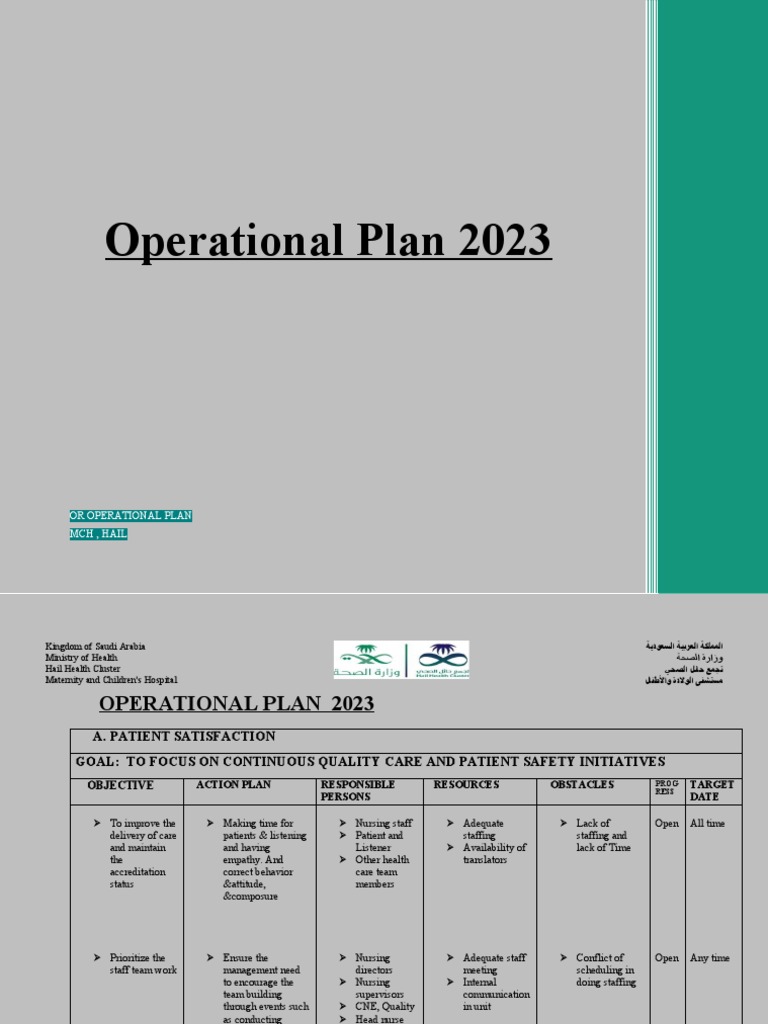 Nursing Operational Plan 2023 | PDF | Nursing | Patient Safety