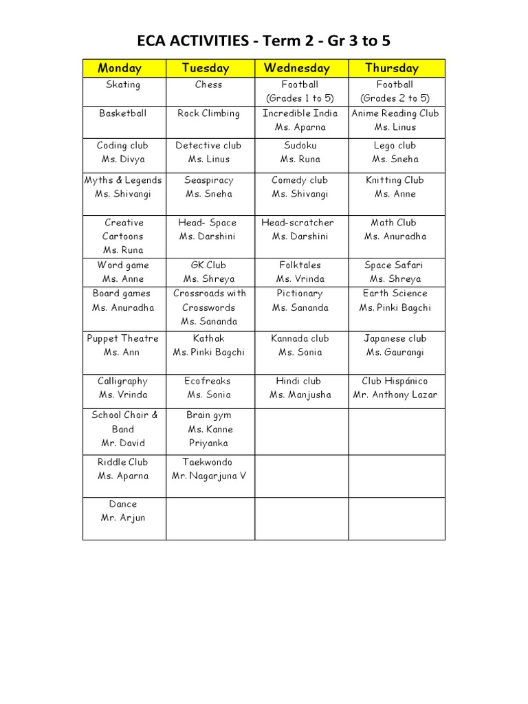 ECA's and Their Descriptions | PDF | Learning | Rock Climbing