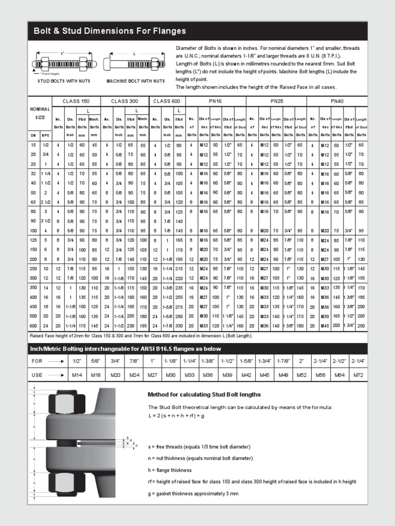 Stud Bolt Size and Length Chart | PDF | Screw | Mechanical Engineering