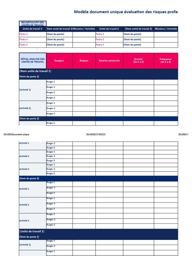 Modèle Document Unique Évaluation Des Risques Professionnels (DUERP ...