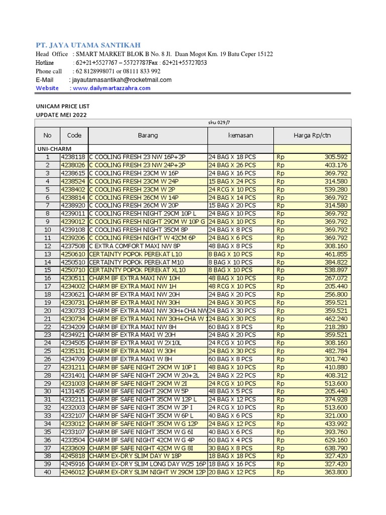 Unicam Price List May 2022 | PDF